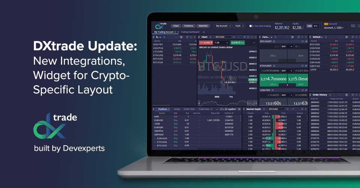 Multi-Asset Trading Platform January 2022 Updates - DXtrade