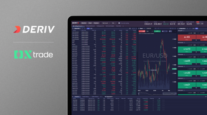 Deriv.com has launched Deriv X platform - powered by Devexperts
