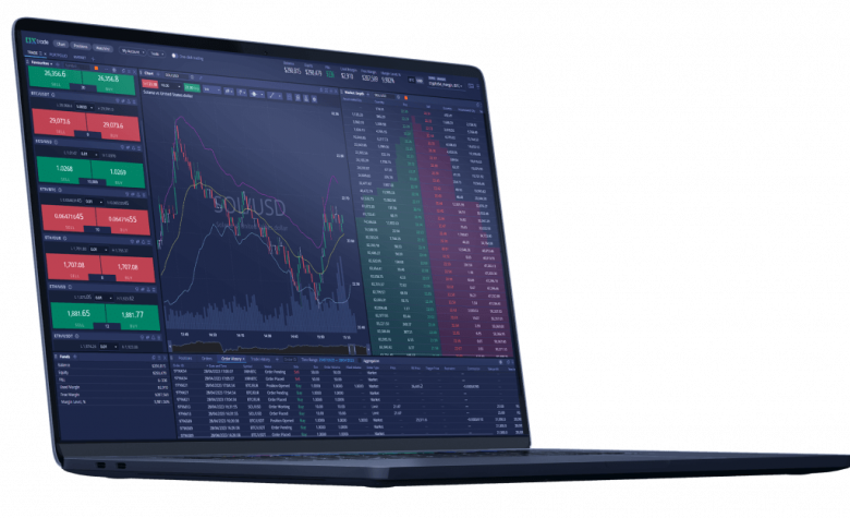 DXtrade Trading Platform for Forex and CFD brokers