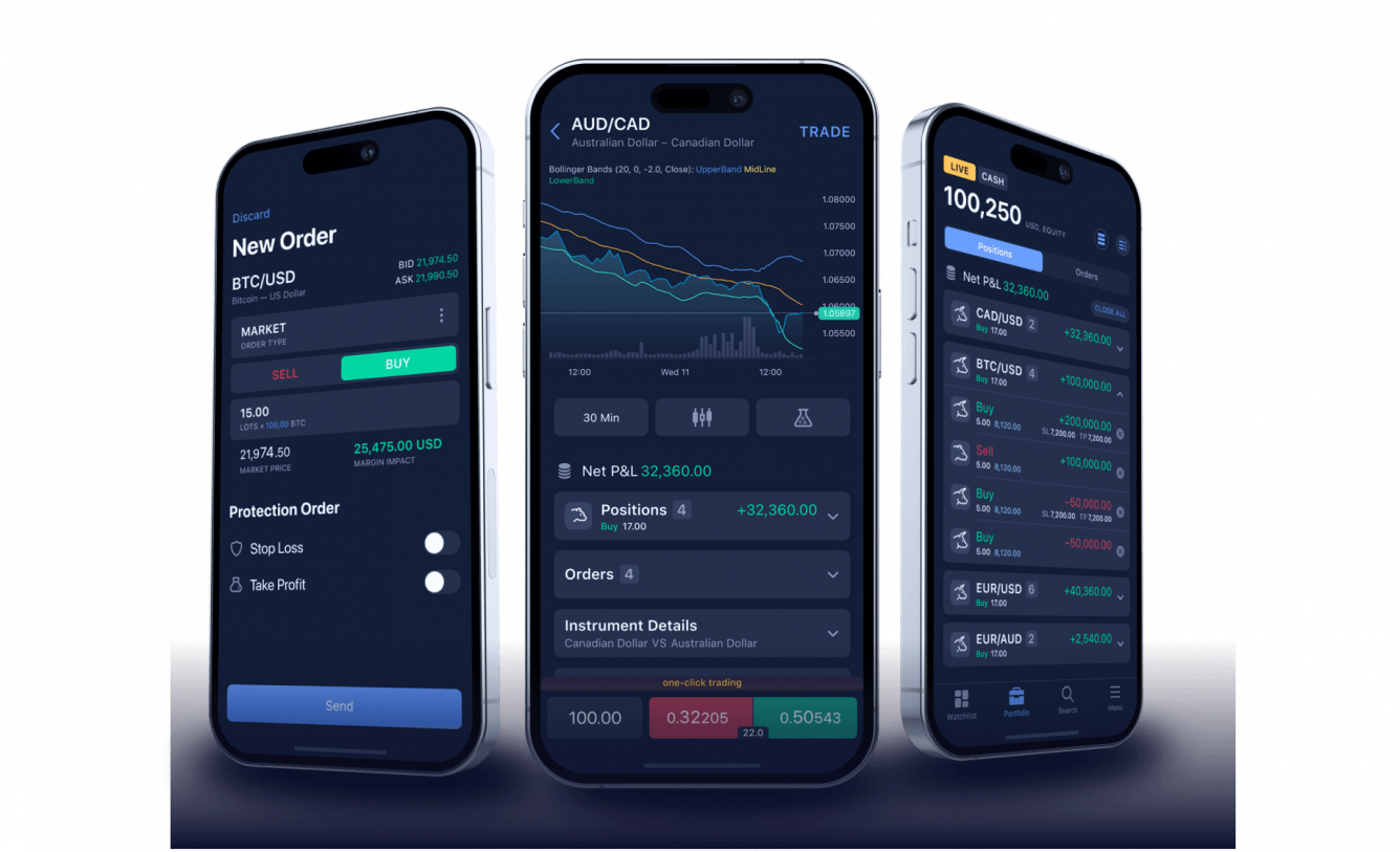 DXtrade Mobile - Trading App for FX/CFD and Spread Betting Brokers