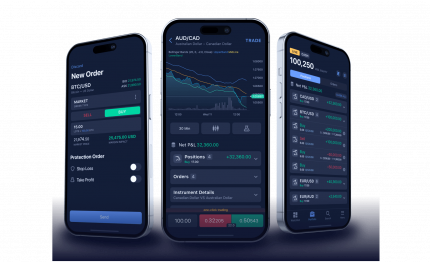 DXtrade Mobile - Trading App for FX/CFD and Spread Betting Brokers