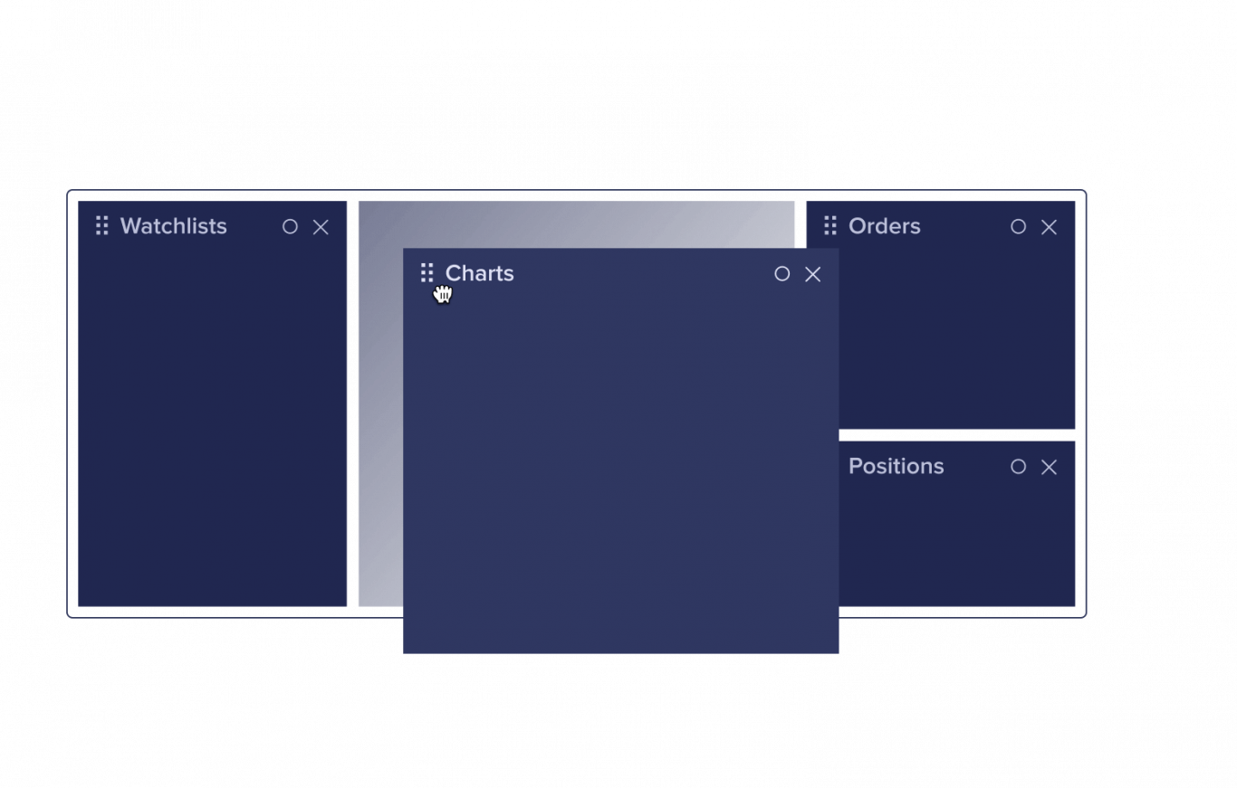 Web Trading Terminal for Stocks, Options, Futures, Brokers