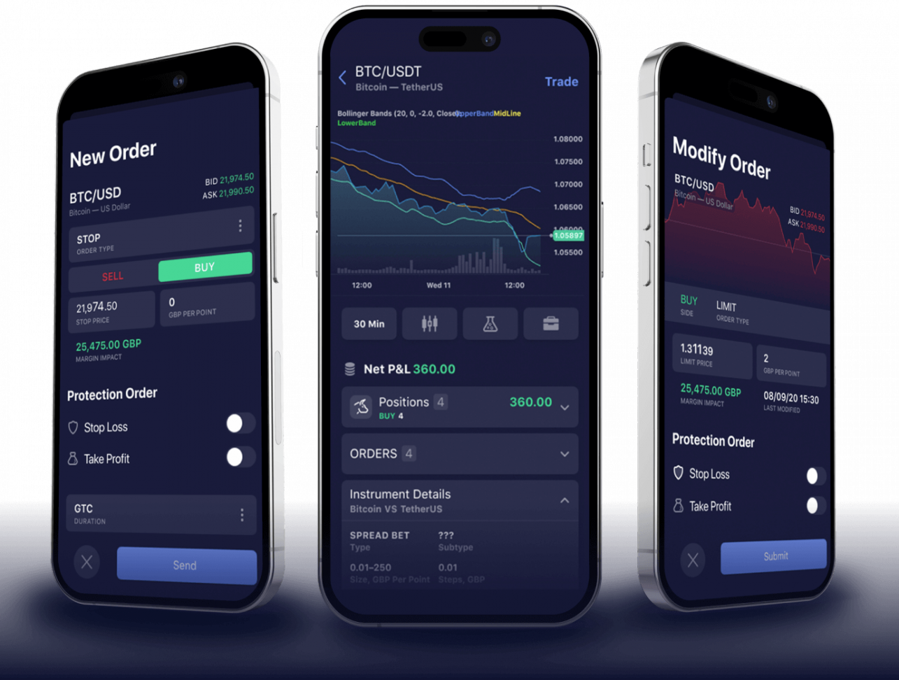 DXtrade Mobile Crypto Trading App for Trading on the Go