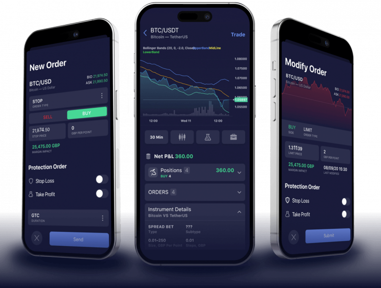 DXtrade Mobile Crypto Trading App for Trading on the Go