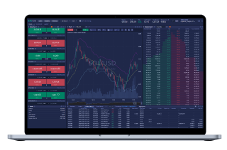 Request a Demo of DXtrade Multi-asset Trading Platform
