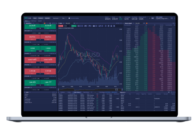 Request a Demo of DXtrade Multi-asset Trading Platform