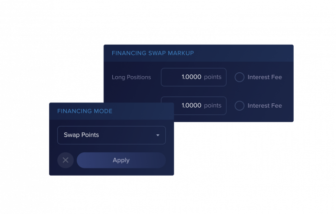 DXtrade CFD Broker Tools - DXtrade Platform