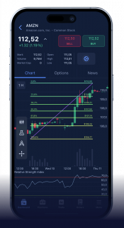 DXtrade Mobile Trading App for Stocks, Options, Futures Brokers