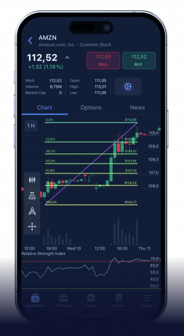 DXtrade Mobile Trading App for Stocks, Options, Futures Brokers