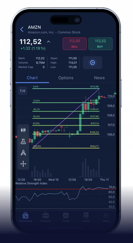 DXtrade Mobile Trading App for Stocks, Options, Futures Brokers