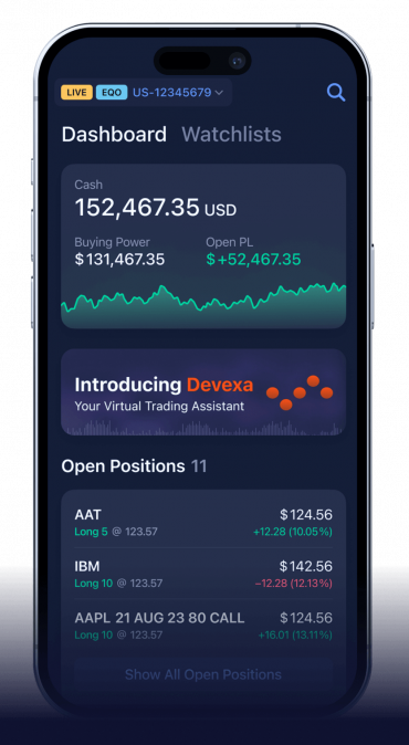DXtrade Mobile Trading App for Stocks, Options, Futures Brokers