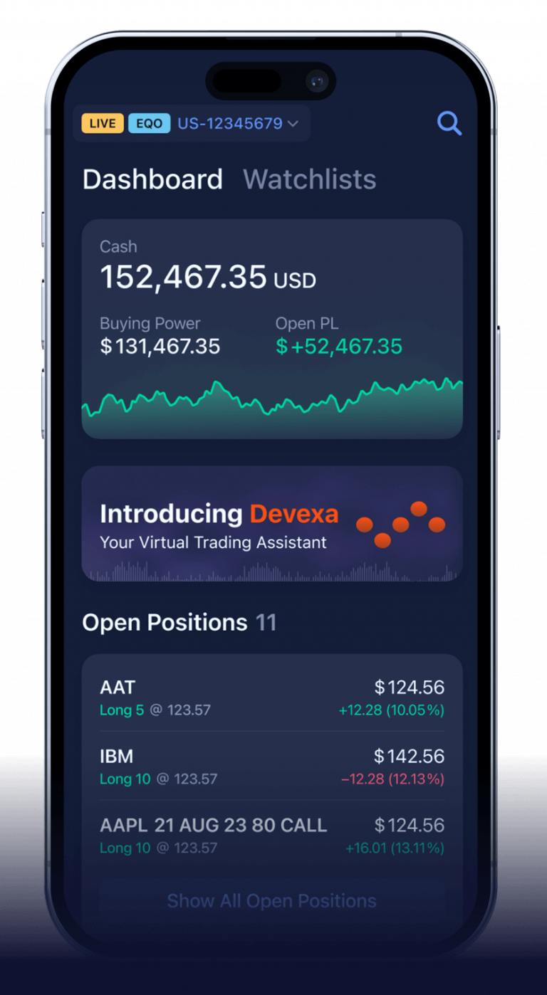 DXtrade Mobile Trading App for Stocks, Options, Futures Brokers