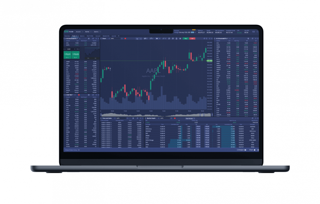DXtrade XT overview - DXtrade Platform