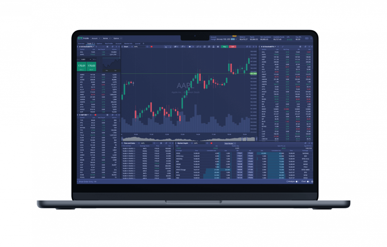 DXtrade XT overview - DXtrade Platform