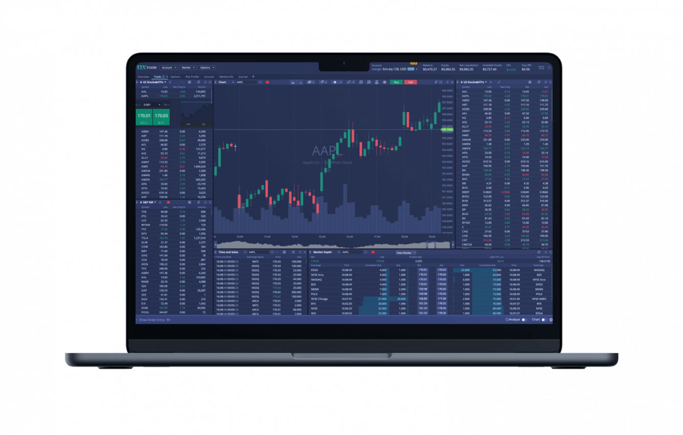 DXtrade XT overview - DXtrade Platform
