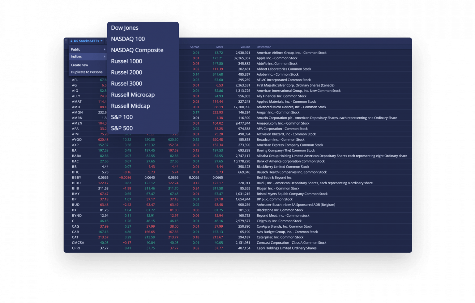 Web Trading Terminal for Stocks, Options, Futures, Brokers