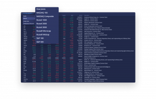 Web Trading Terminal for Stocks, Options, Futures, Brokers