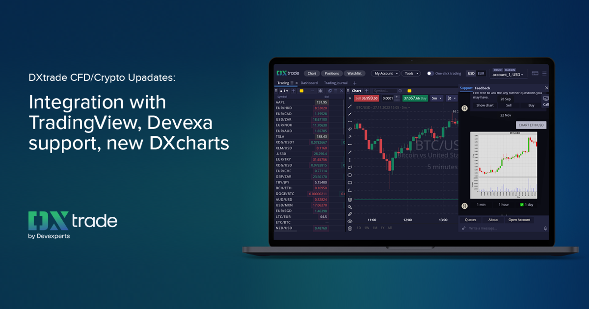 DXtrade CFD/Crypto Updates: Integration with TradingView, Devexa ...