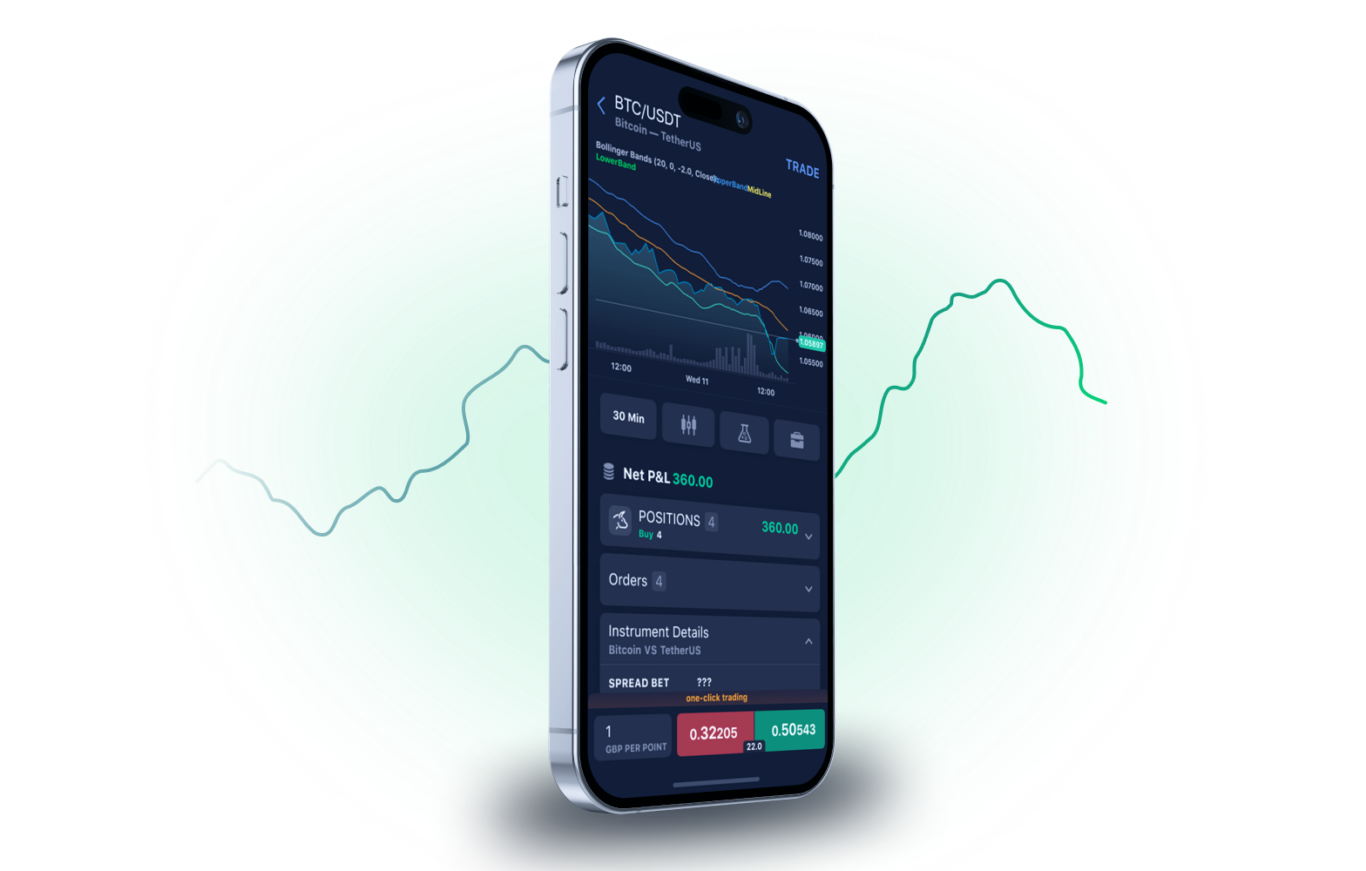 DXtrade Mobile Crypto Trading App for Trading on the Go
