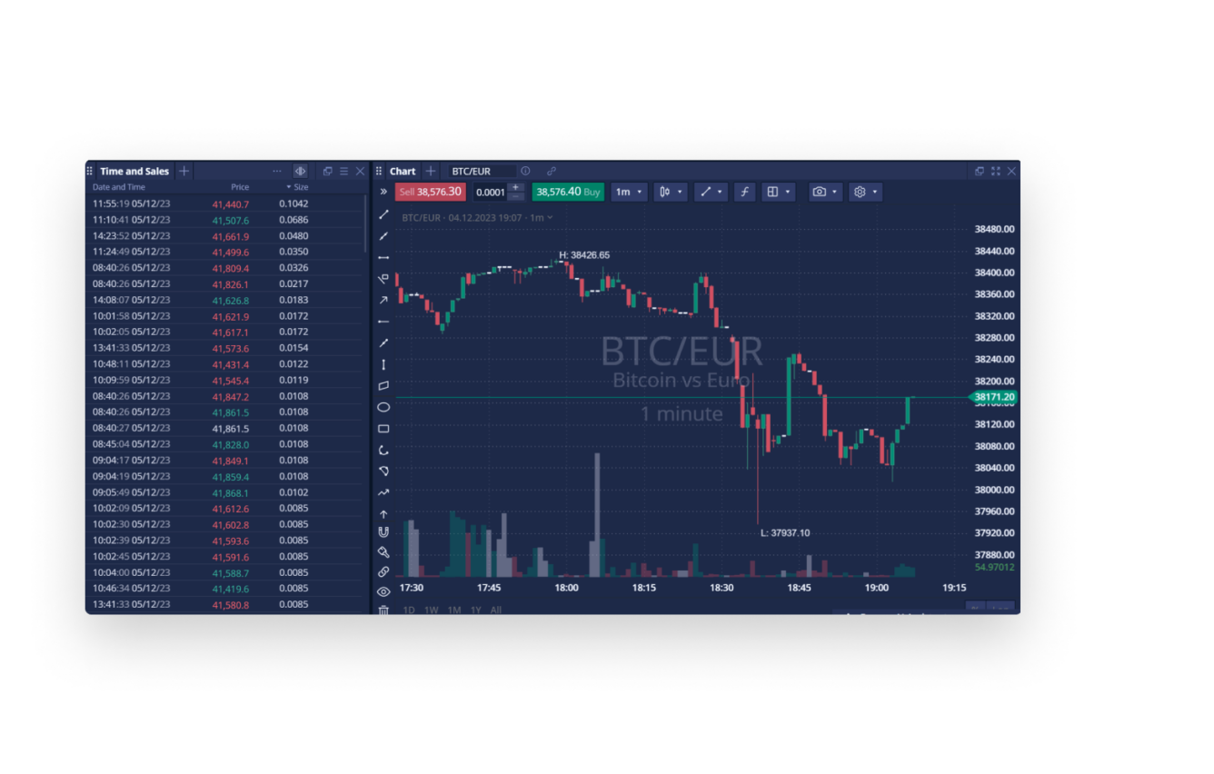 Web UI for Forex, CFD, Crypto, Spread Betting Brokers