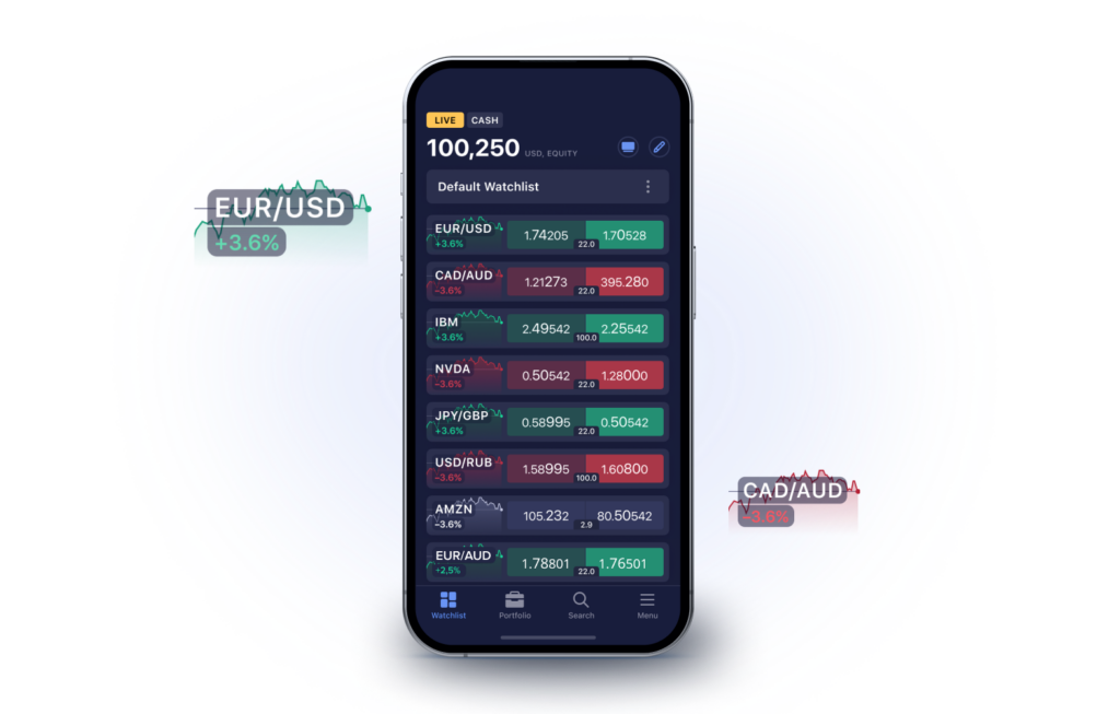 DXtrade Mobile - Trading App for FX/CFD and Spread Betting Brokers
