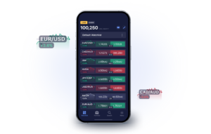 DXtrade Mobile - Trading App for FX/CFD and Spread Betting Brokers