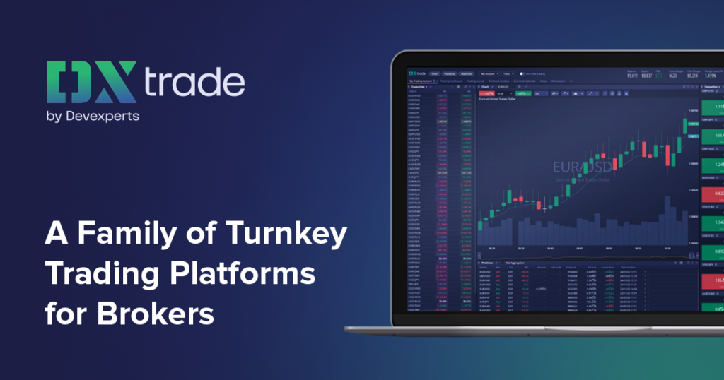 DXtrade Plataforma de Trading para Brokers de Forex y CFD