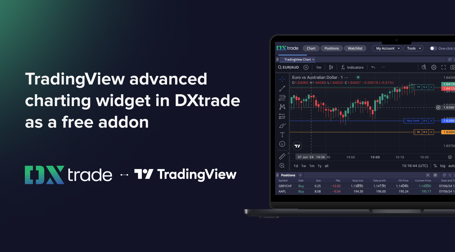 DXtrade CFD Platform Adds 3rd Free Integration with TradingView