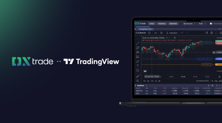 DXtrade CFD Platform Adds 3rd Free Integration with TradingView