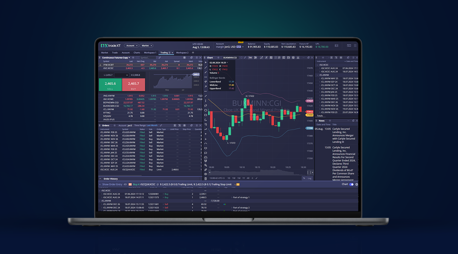 DXtrade XT Platform Ready for Prop Trading - DXtrade Platform