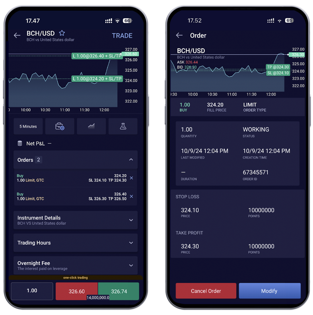 DXtrade CFD Update: Risk & Heatmap Widgets, Advanced TradingView Charts ...