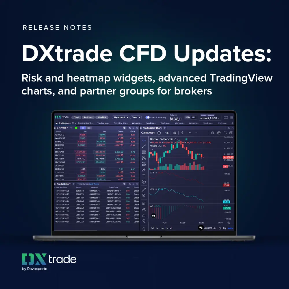 DXtrade CFD Update: Risk & Heatmap Widgets, Advanced TradingView Charts, and Partner Groups for ...