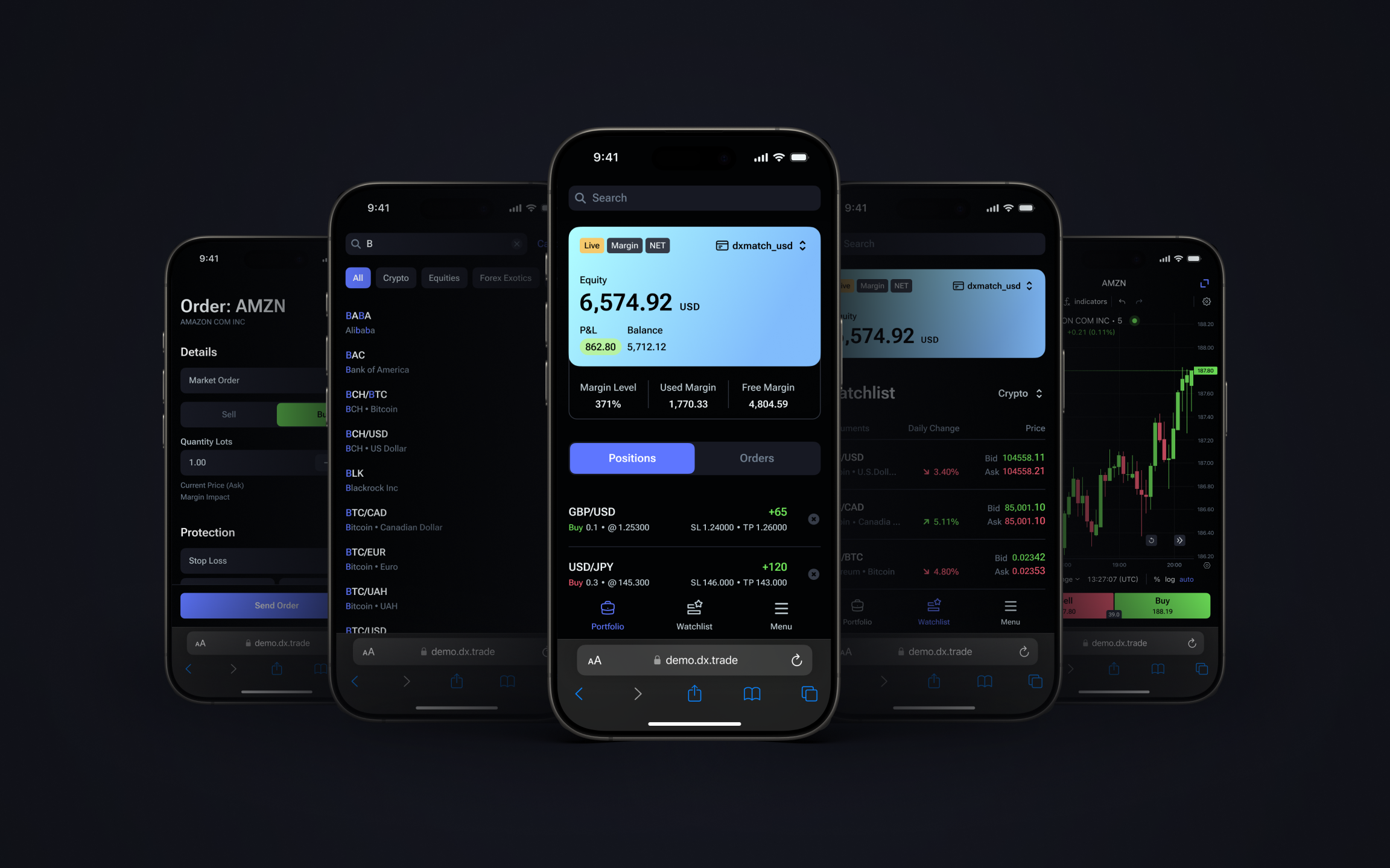 DXtrade Introduces New Mobile Interface for Trading on the Go