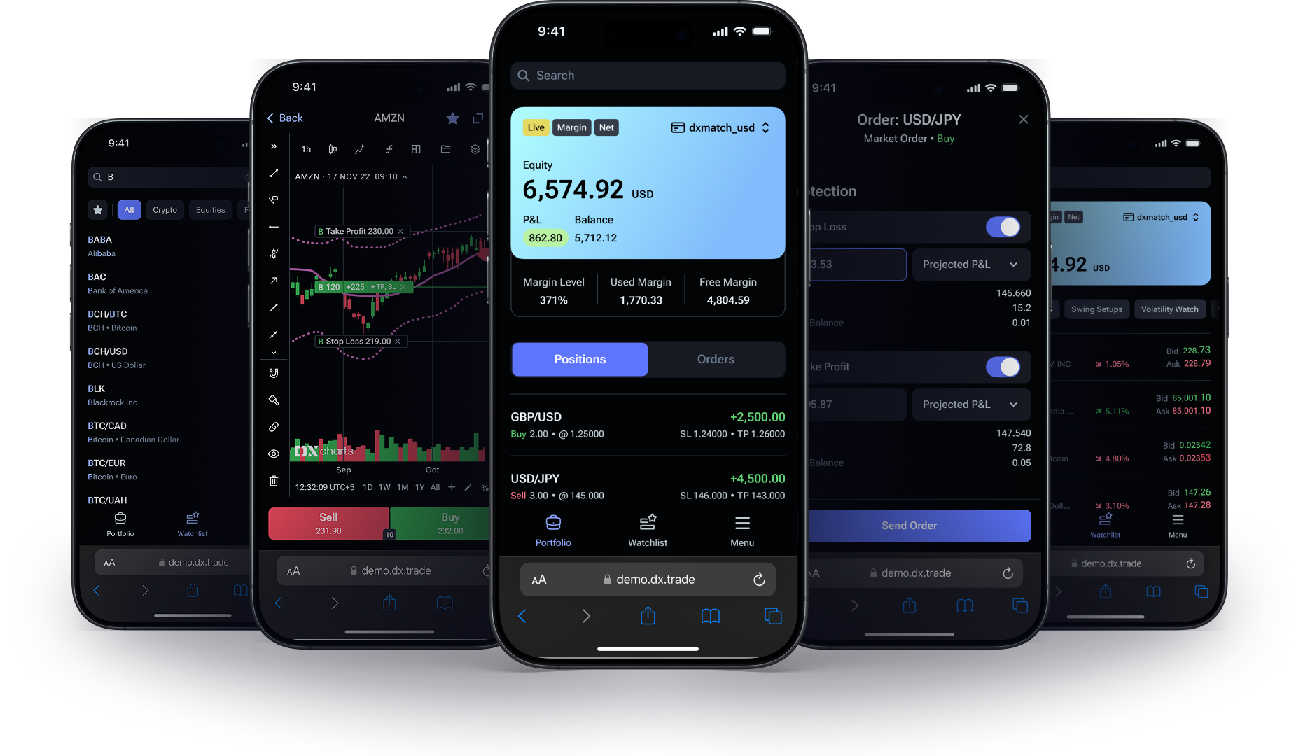 Web Trader - FX/CFD and Spread Betting Web Trading Terminal